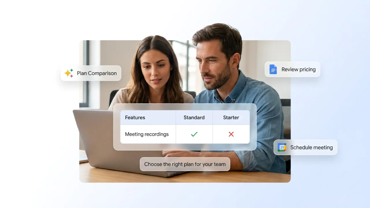 Google Workspace Plans: Which One Is Right for Your Business in 2026 ...